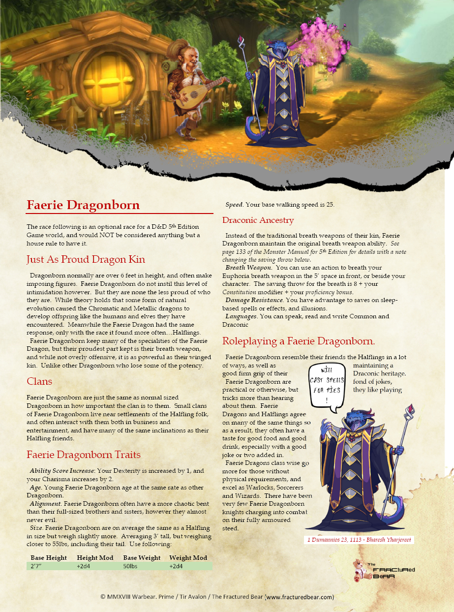 TFB-Forge: Faerie Dragonborn PC Race – The Fractured Bear
